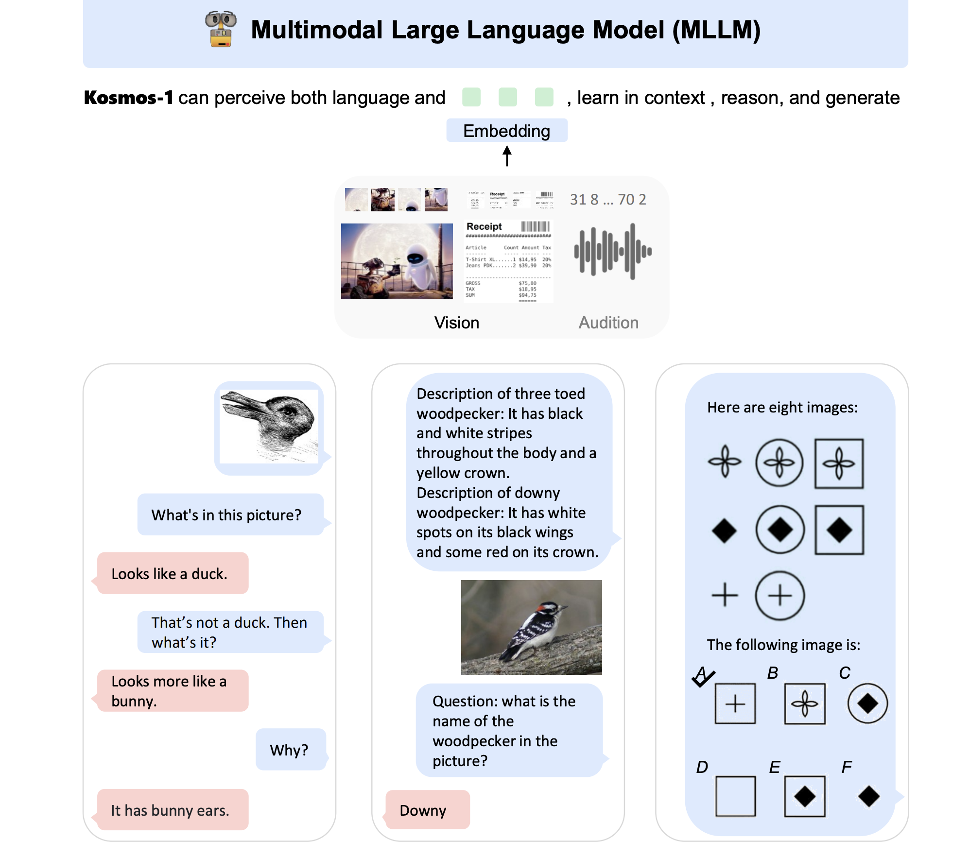 語言的邏輯分析 - Week 4 語音的世界 (2)