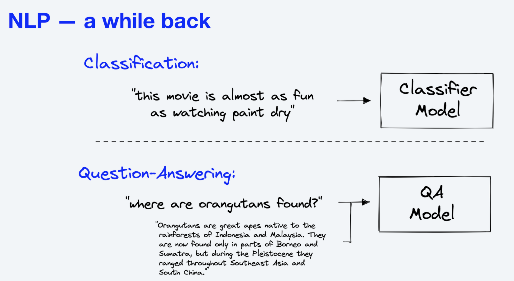 index [lopentu.github.io]